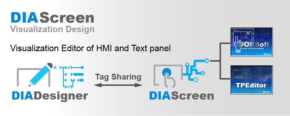 DIAStudio Smart Machine Suite | Delta | ElectroMechanica